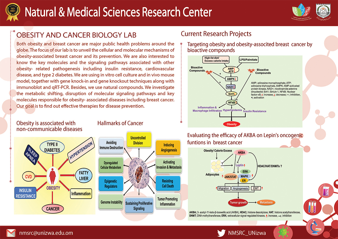 Research Laboratories and Units - University of Nizwa