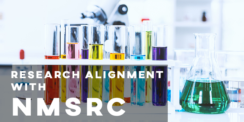 Research Alignments - University of Nizwa